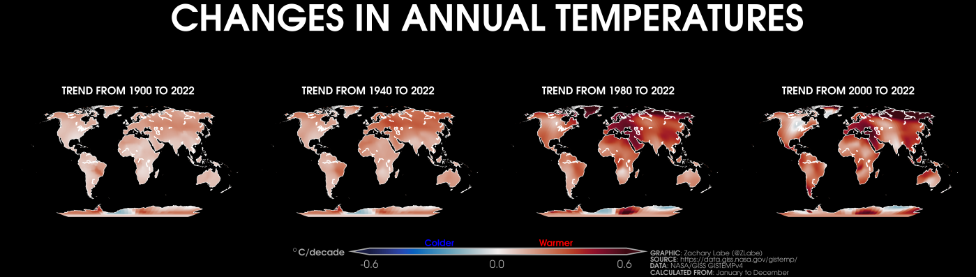 Extreme Temperature Diary- Wednesday April 26th, 2023/Main Topic: Zack ...